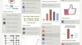 Pinterest Usage Statistics 2012 [Infographic] - AnsonAlex.com