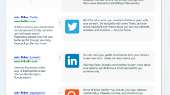 Googling Yourself and Why it is Important [Infographic] - AnsonAlex.com