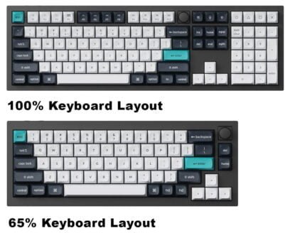 Numeric Keypad vs. Compact Keyboard: Considerations to Make (2024 ...