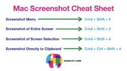 All Ways to Screenshot on Mac - AnsonAlex.com