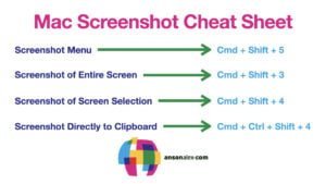 All Ways to Screenshot on Mac - AnsonAlex.com